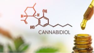 Medicinal Applications of Delta-9 Tetrahydrocannabinol (THC) and ...