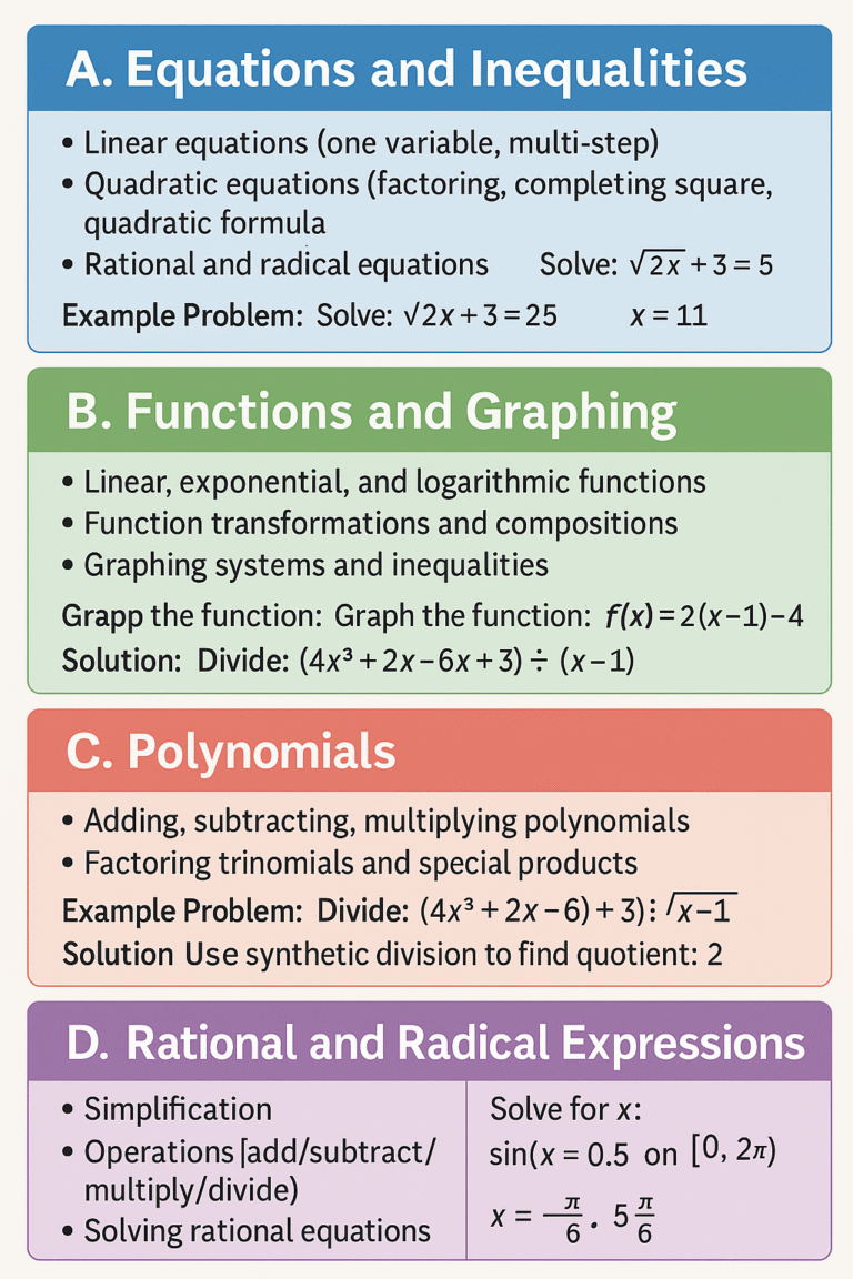 Kuta Software Infinite Algebra 2: Problems and Solutions