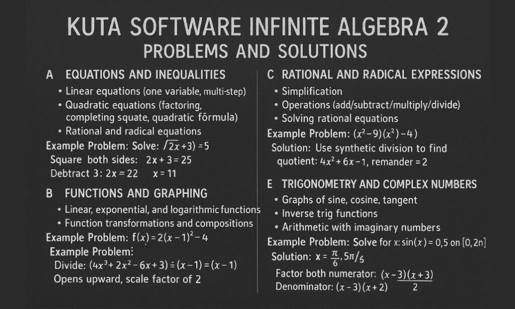 Kuta Software Infinite Algebra 2: Problems and Solutions