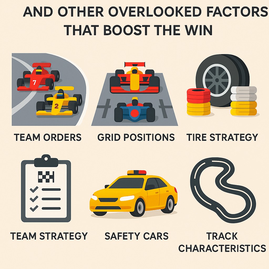 Team Orders, Tire Strategy, Safety Cars, And Other Overlooked Factors ...